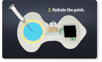 ActivaPatch® | Advanced Iontophoresis Drug Delivery System