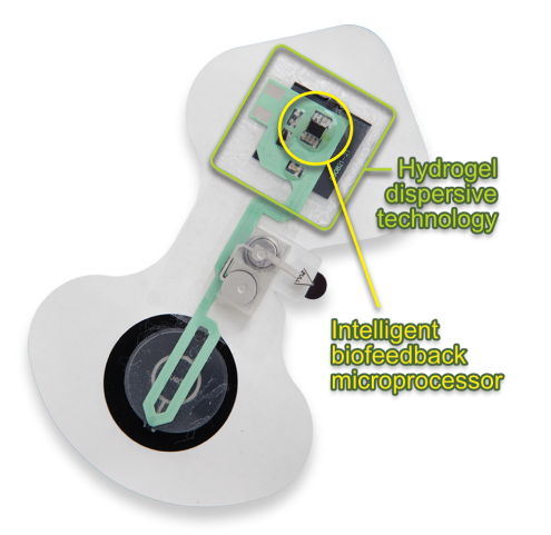 ActivaPatch® | Advanced Iontophoresis Drug Delivery System